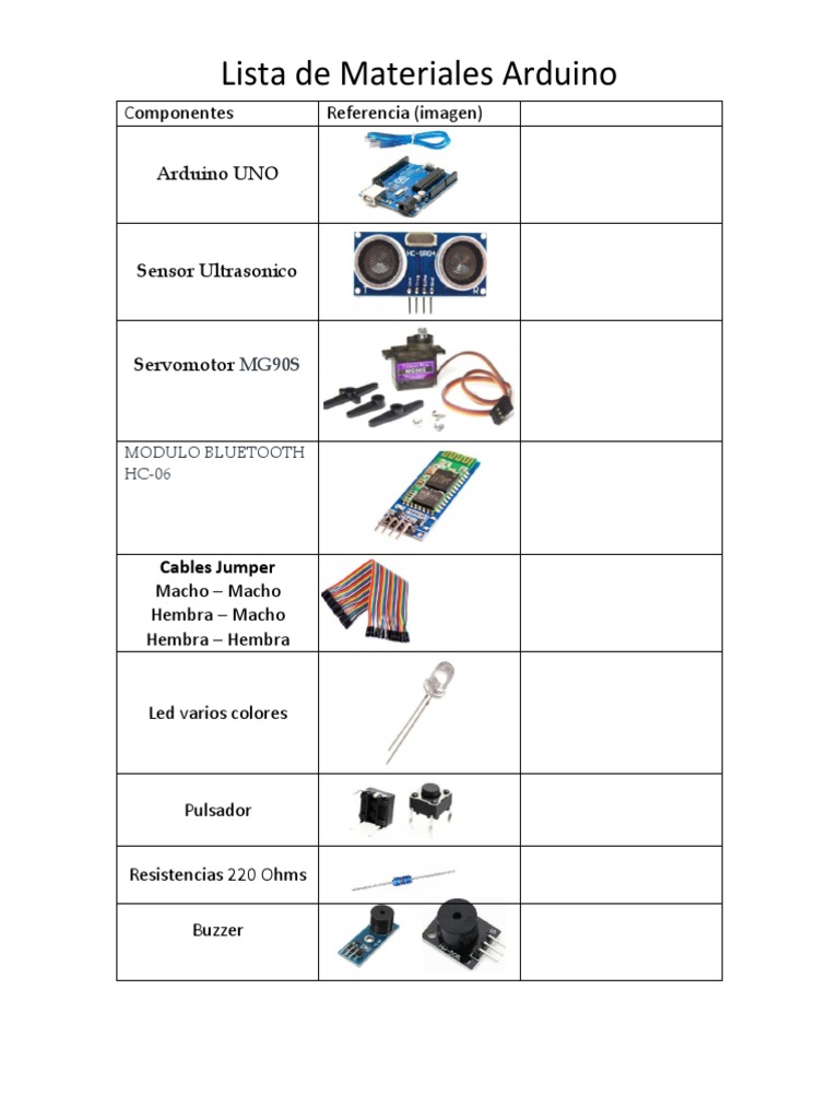 Componentes Para Practicas De Arduino Pdf