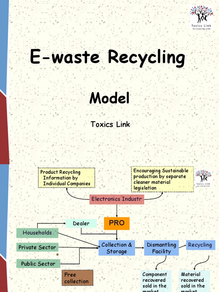E Waste Model1 | PDF | Electronic Waste | Recycling
