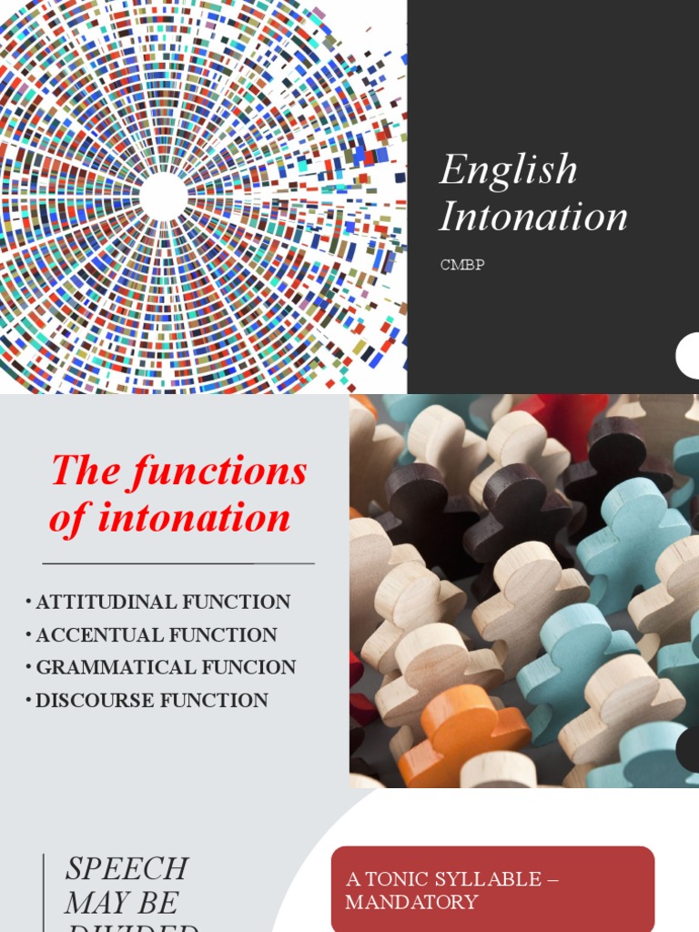 English Intonation | PDF