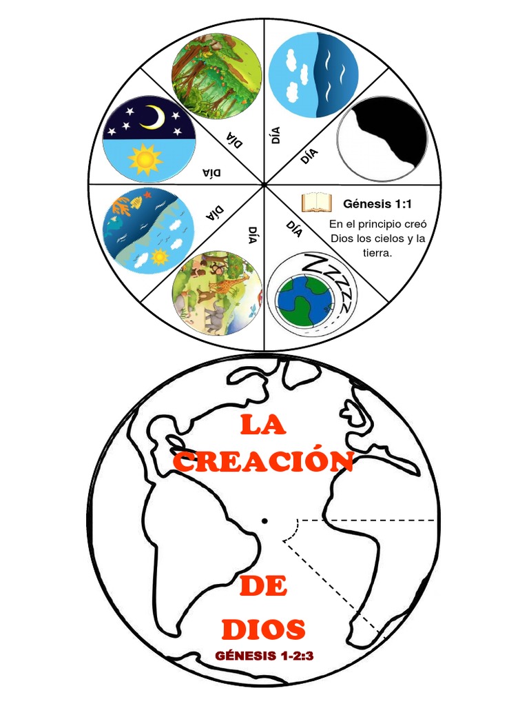 Manualidad - La Creacion | PDF