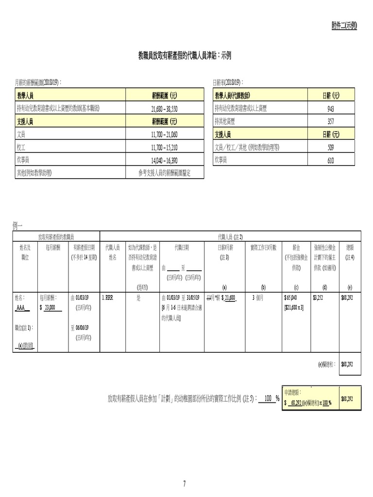 EDBC172018 Appendix 2 Tra Chi | PDF