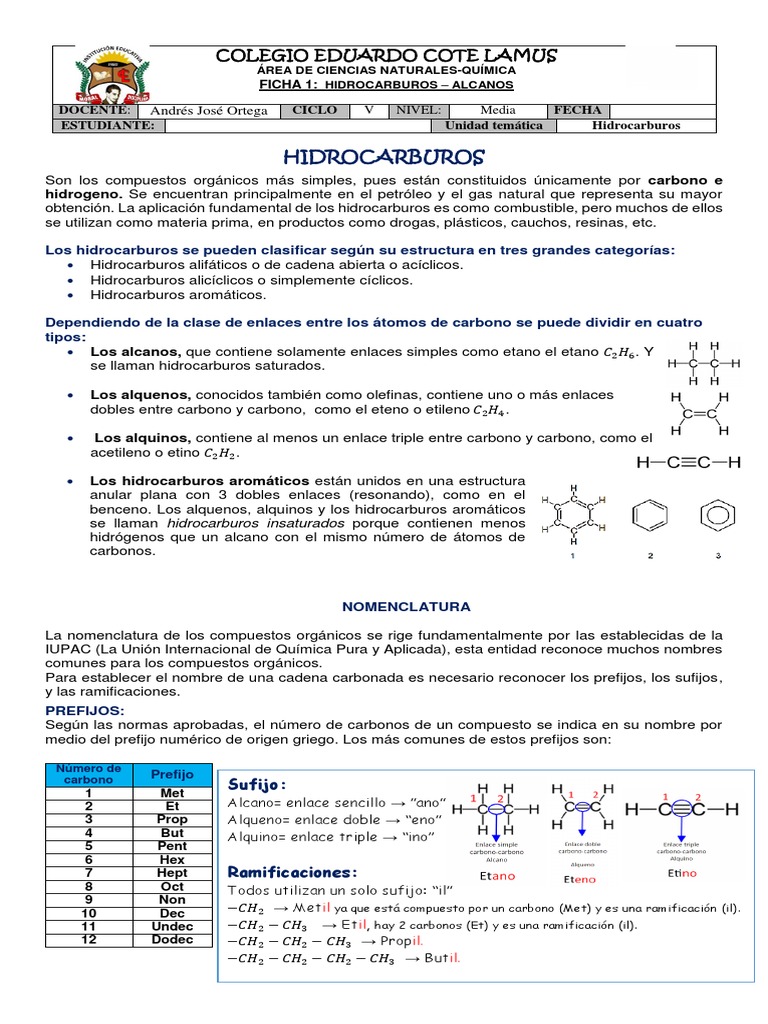 Ficha 1 - Hidrocarburos - Alcanos | PDF | Hidrocarburos | Alcano