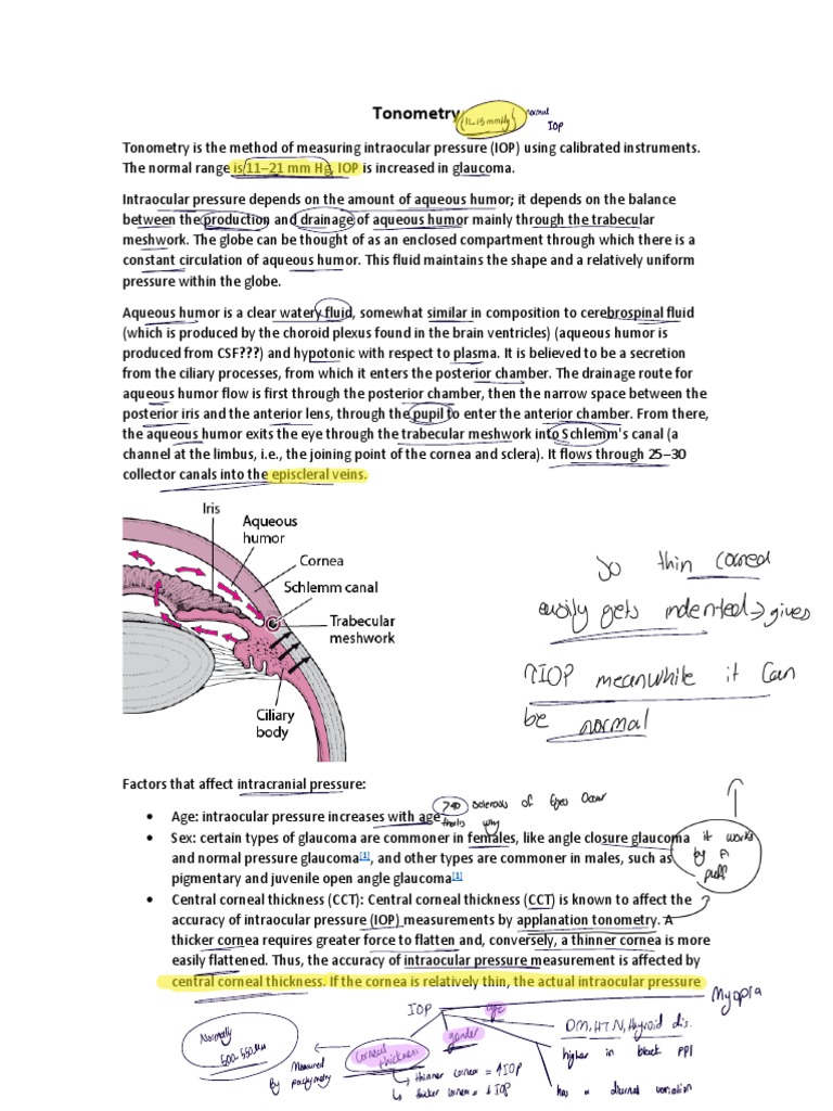 Tonometry 1 | Download Free PDF | Glaucoma | Ophthalmology