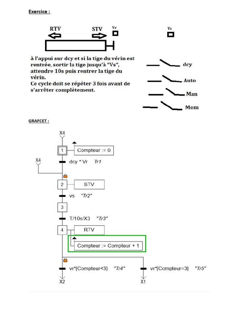 Traduction D'un Grafcet en Ladder | PDF