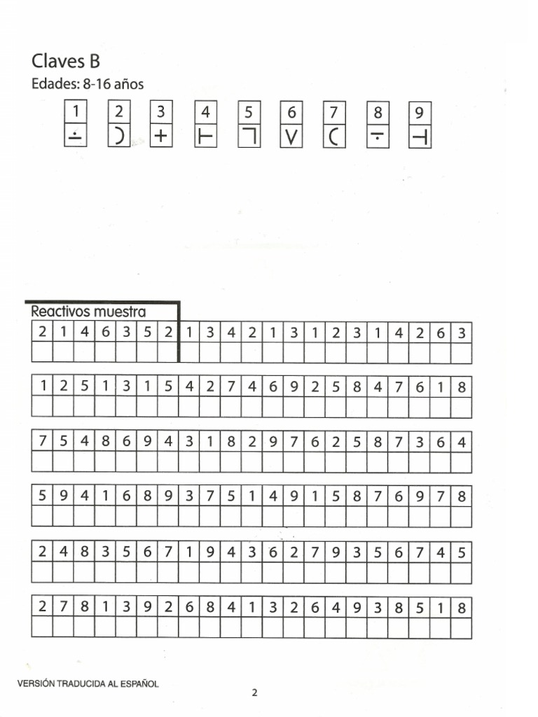 Dokumen Tips Cuadernillo Respuestas 1 Test Wisc IV Manual Moderno | PDF