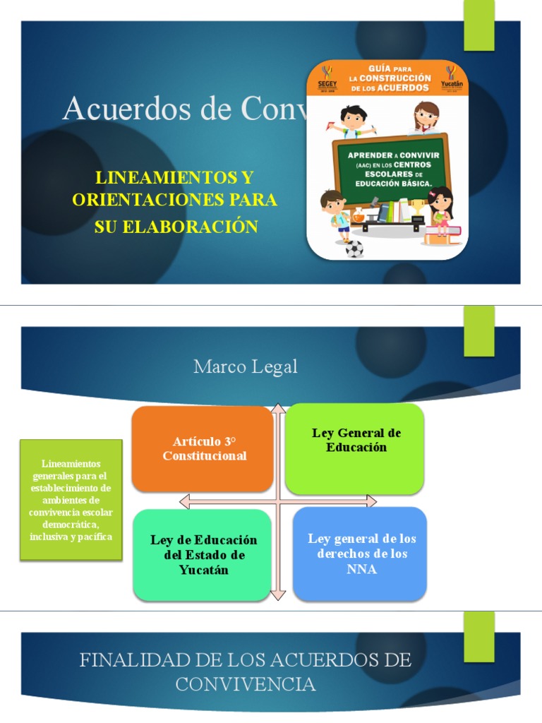 Acuerdos de Convivencia | PDF | Comportamiento | Aprendizaje