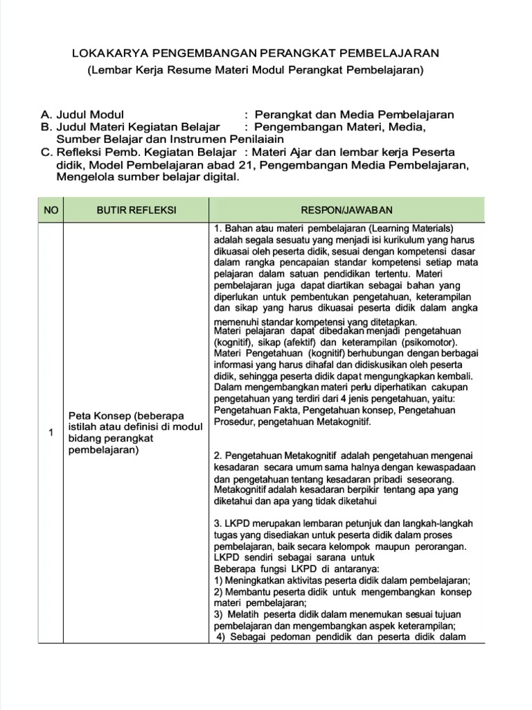 Form LK-Resume Materi KB 2 | PDF Form LK-Resume Materi KB 2 | PDF