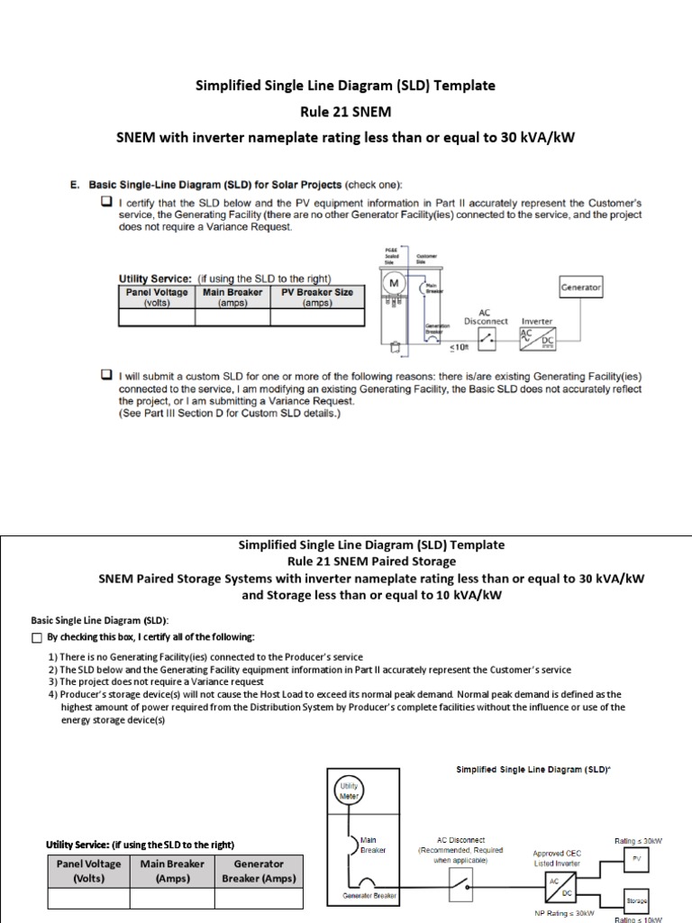 Rule 21 SLD Template Guide | PDF