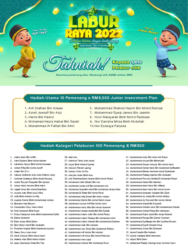 Labur Raya Winners List - Low Res | PDF | Life Of Muhammad | Arabs