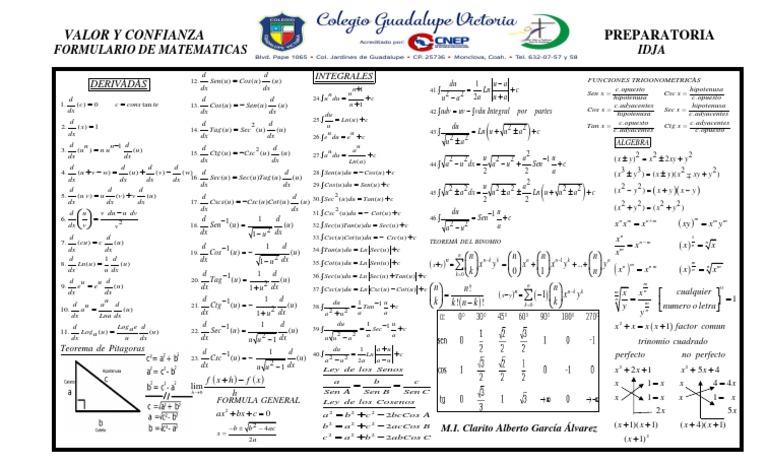 Formulario de Matematicas 1 | PDF