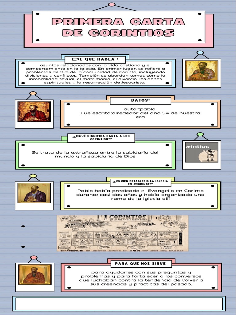 Primera Carta de Corintios | PDF