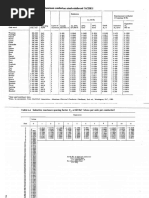 ANSI C84.1 Table 1 - System Voltage Ranges | PDF | Power Engineering ...