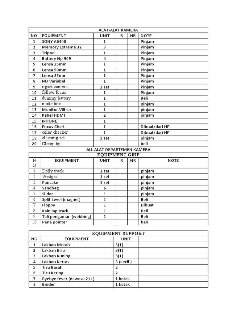 All Alat Dept Kamera | PDF | Photography Equipment | Film And Video ...