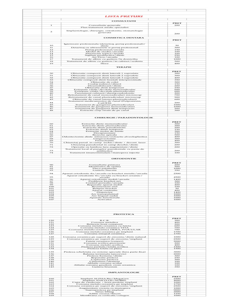 Lista Prețuri Servicii Stomatologice | PDF | Technology & Engineering