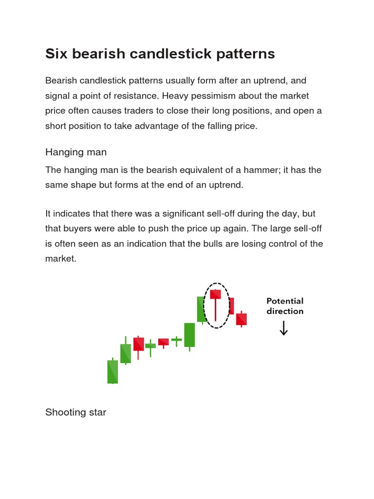 Six Bearish Candlestick Patterns | PDF