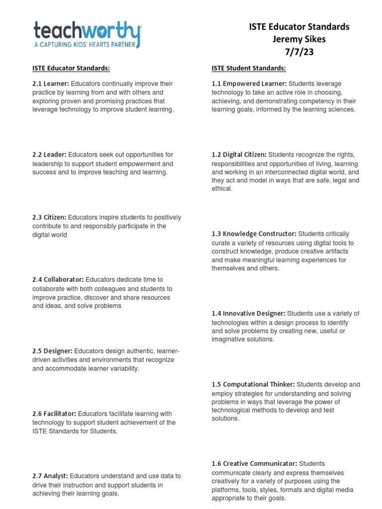 Educator Iste Standards-1 | PDF