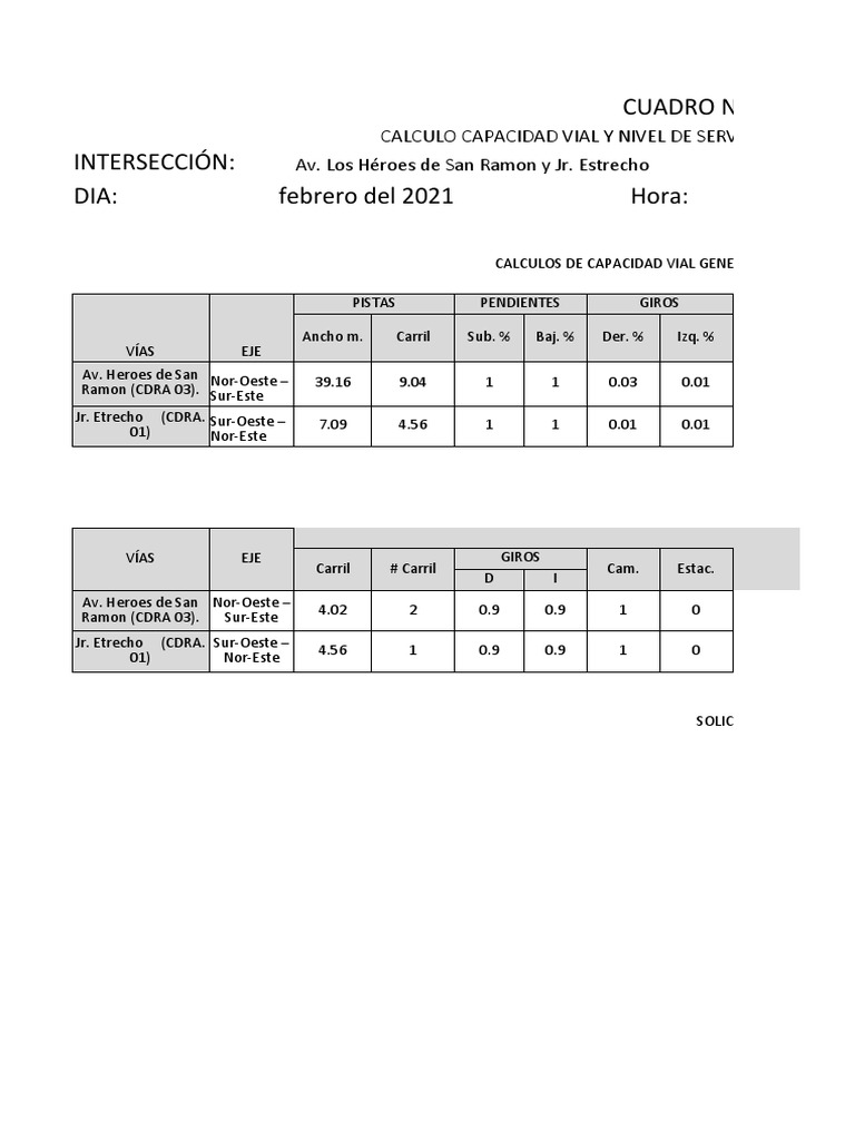 Calculo Capacidad Vial y Nivel de Servicio (Highway Capacity Manual) | PDF