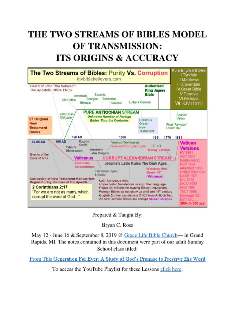 The Two Streams of Bibles Model of Transmission Complete Notes | PDF