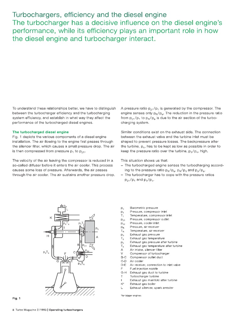 ABB Turbocharging - Operating Turbochargers - 2010 | PDF