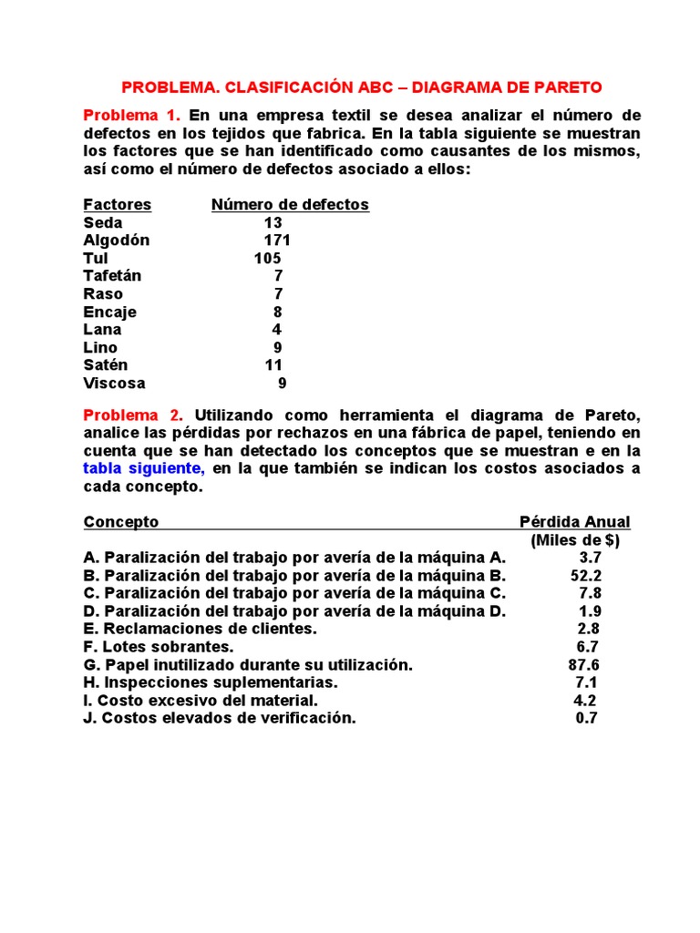 ABC- PROB-PROPUESTOS- PERDIDAS | PDF | Textiles