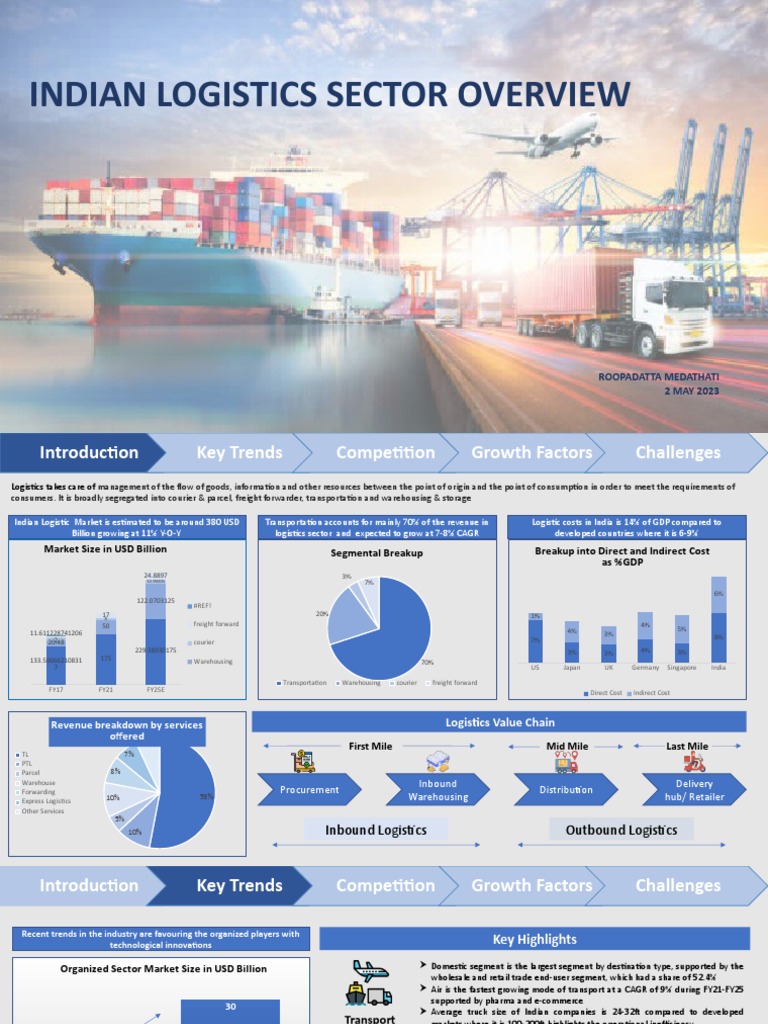 Logistics | PDF | Logistics | Warehouse