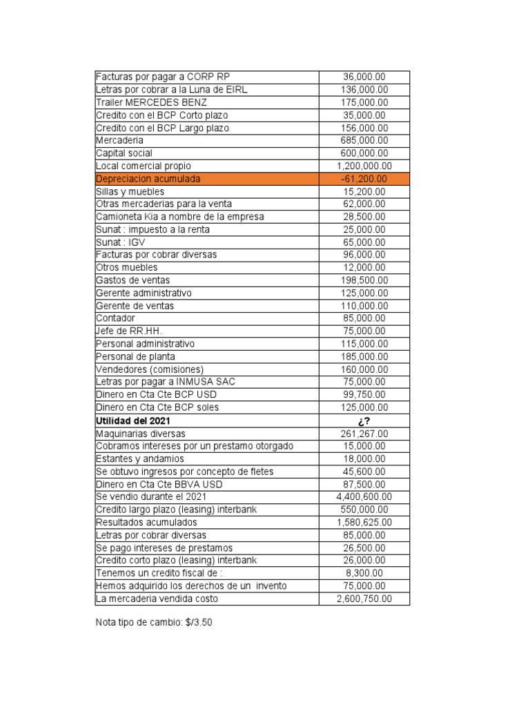 Aa4 Final Contabilidad | PDF | Contabilidad | Dividendo