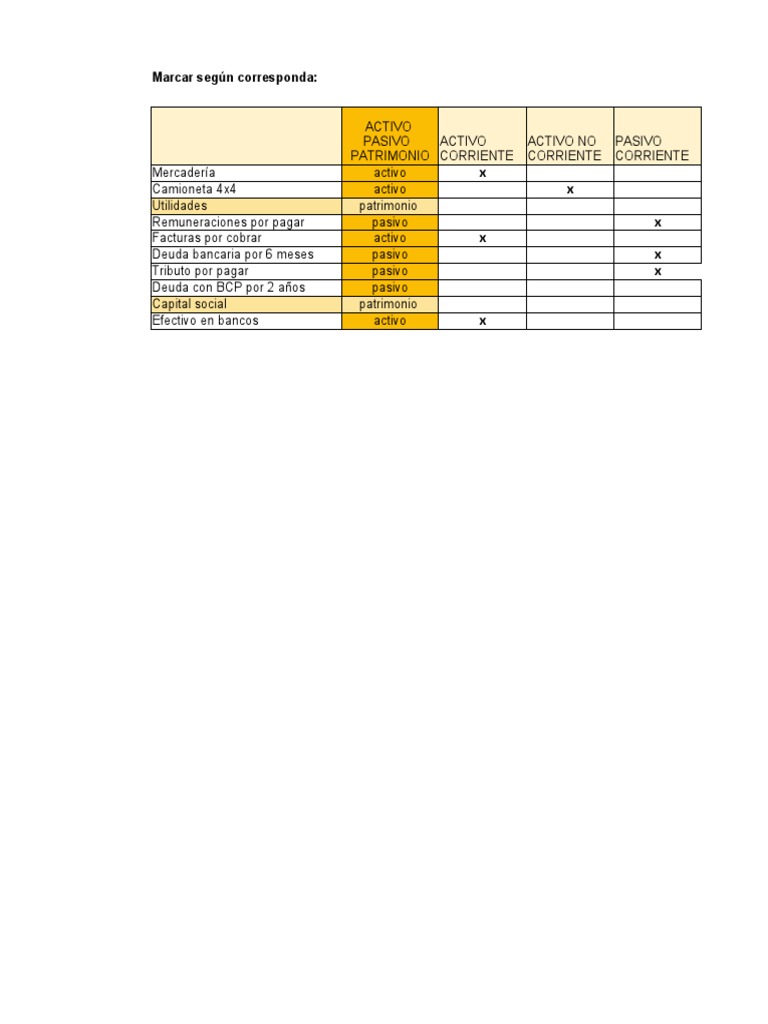 Ejercicios de Estados Financieros | PDF | Servicios financieros | Economias