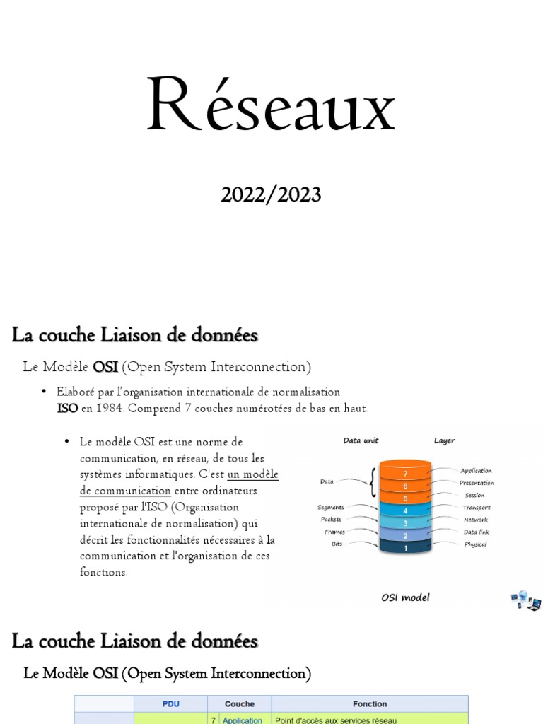 Rôle de la sous-couche LLC dans OSI | PDF | Modèle OSI | Ethernet