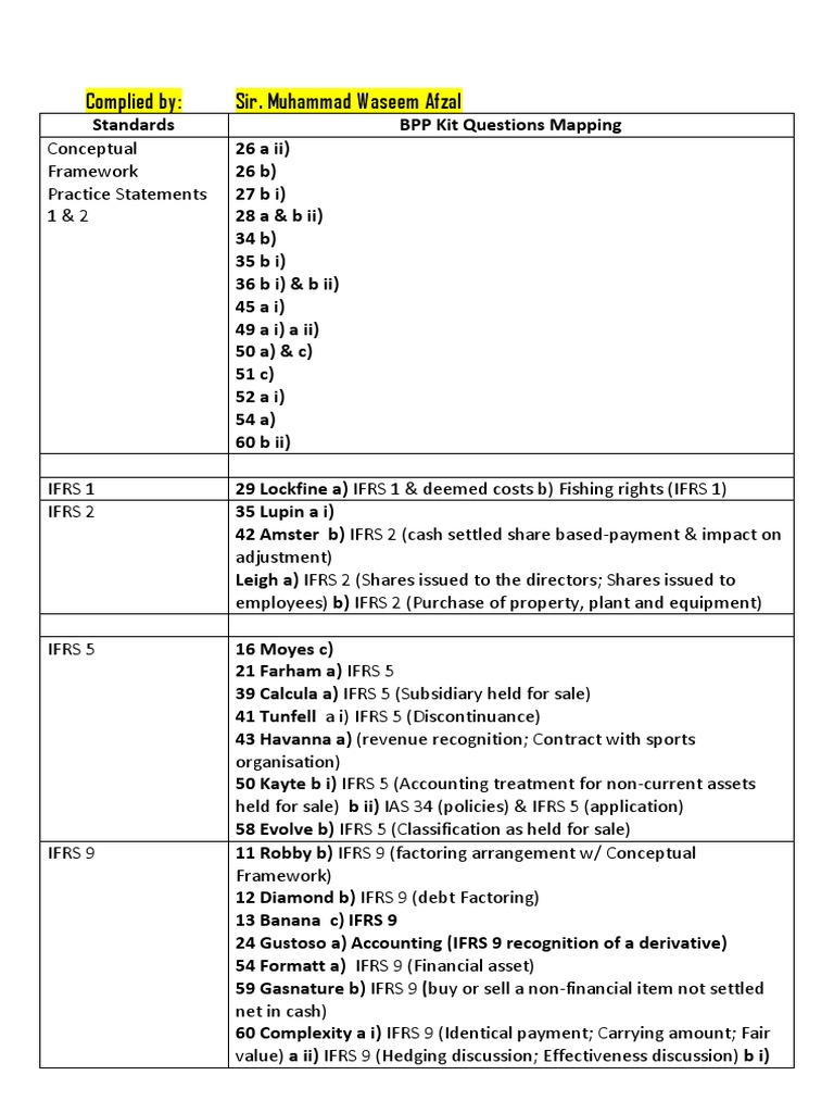 Bpp Kit Standard Wise Mapping | PDF | International Financial Reporting ...