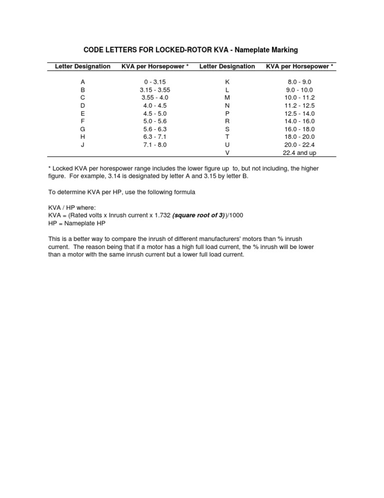 Locked-Rotor KVA Code Guide | PDF | Computers