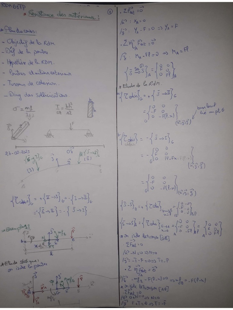 RDM Complet Cours Tds | PDF