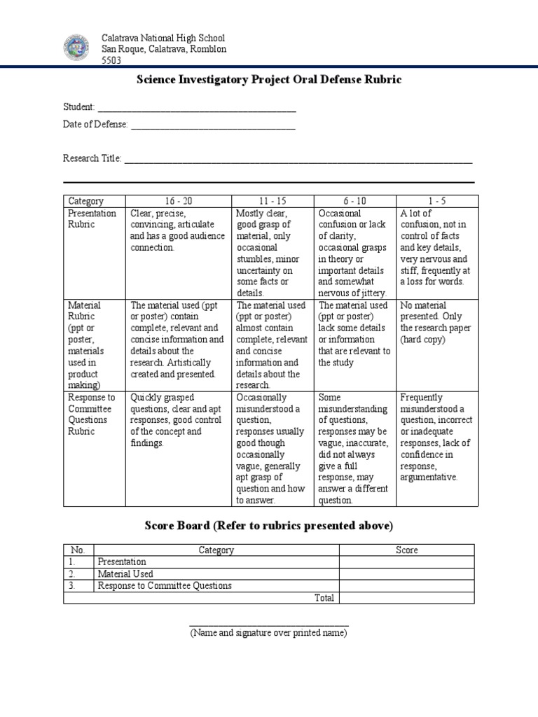 Science Investigatory Project Oral Defense Rubric | PDF | Cognition ...