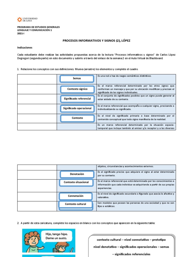 Actividad 2 - Procesos informativos y signos - EJEMPLO | PDF ...