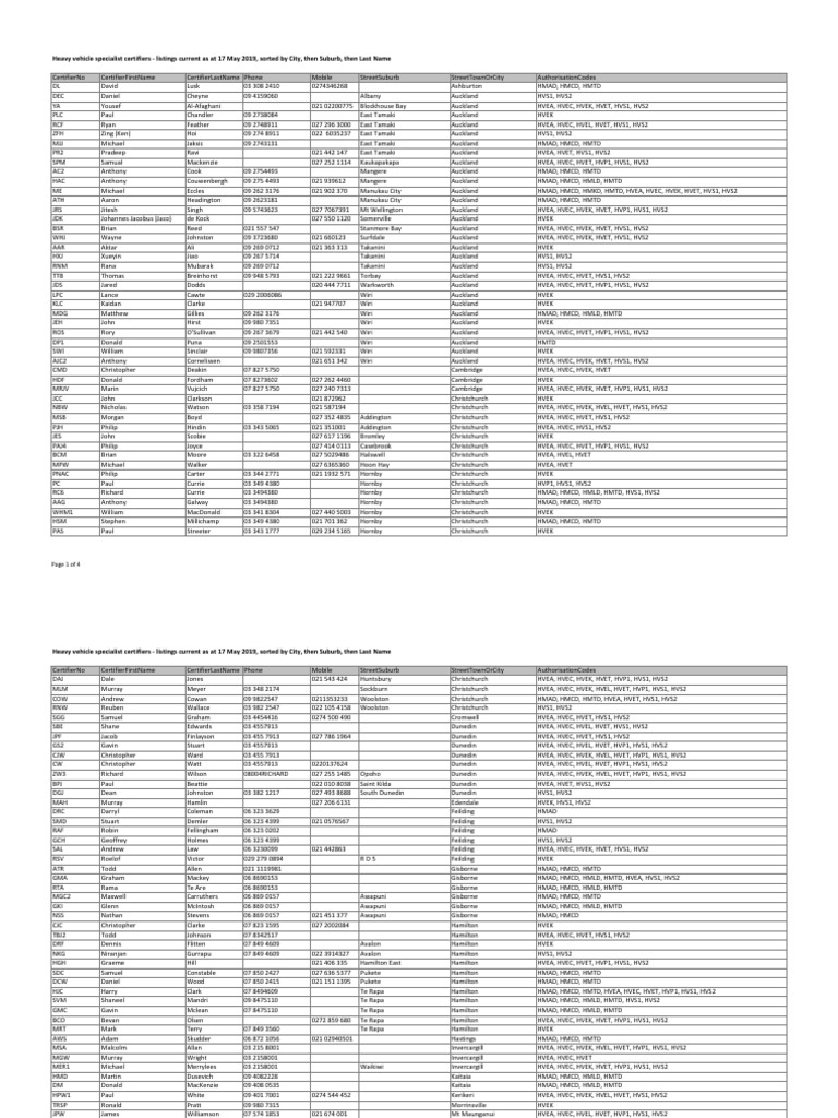 heavy-vehicle-specialist-certifiers-list-pdf