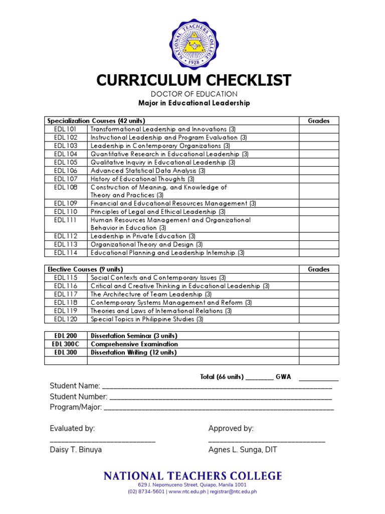 Checklist - EDD - Educational Leadership | PDF