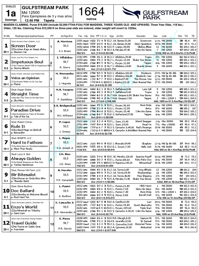 1 - Gulfstream Park RETROSPECTO | PDF | Horse Racing | Individual Horses