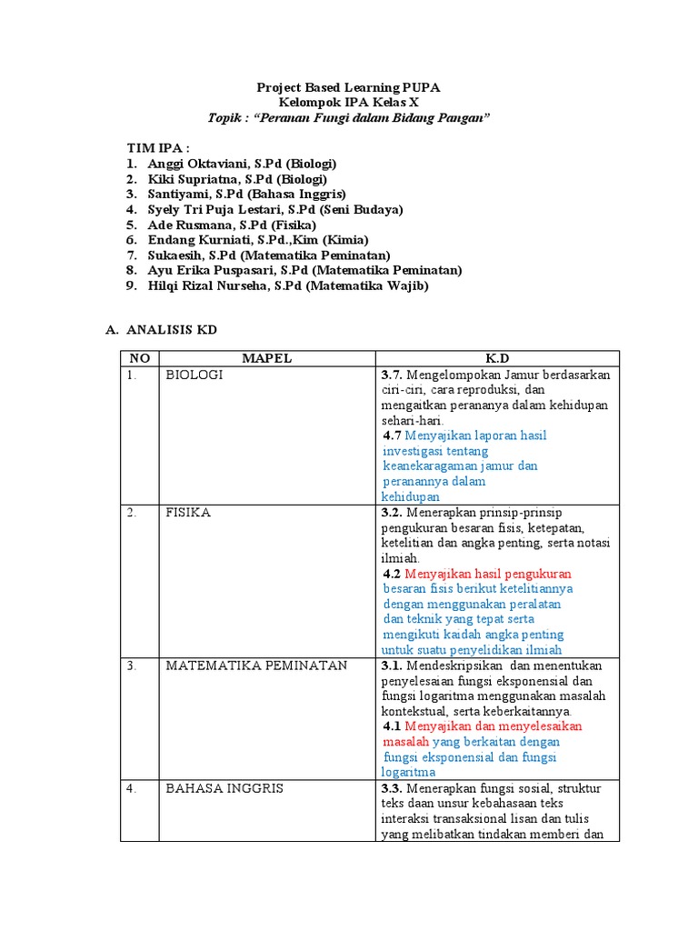 Project Based Learning PUPA - IPA | PDF