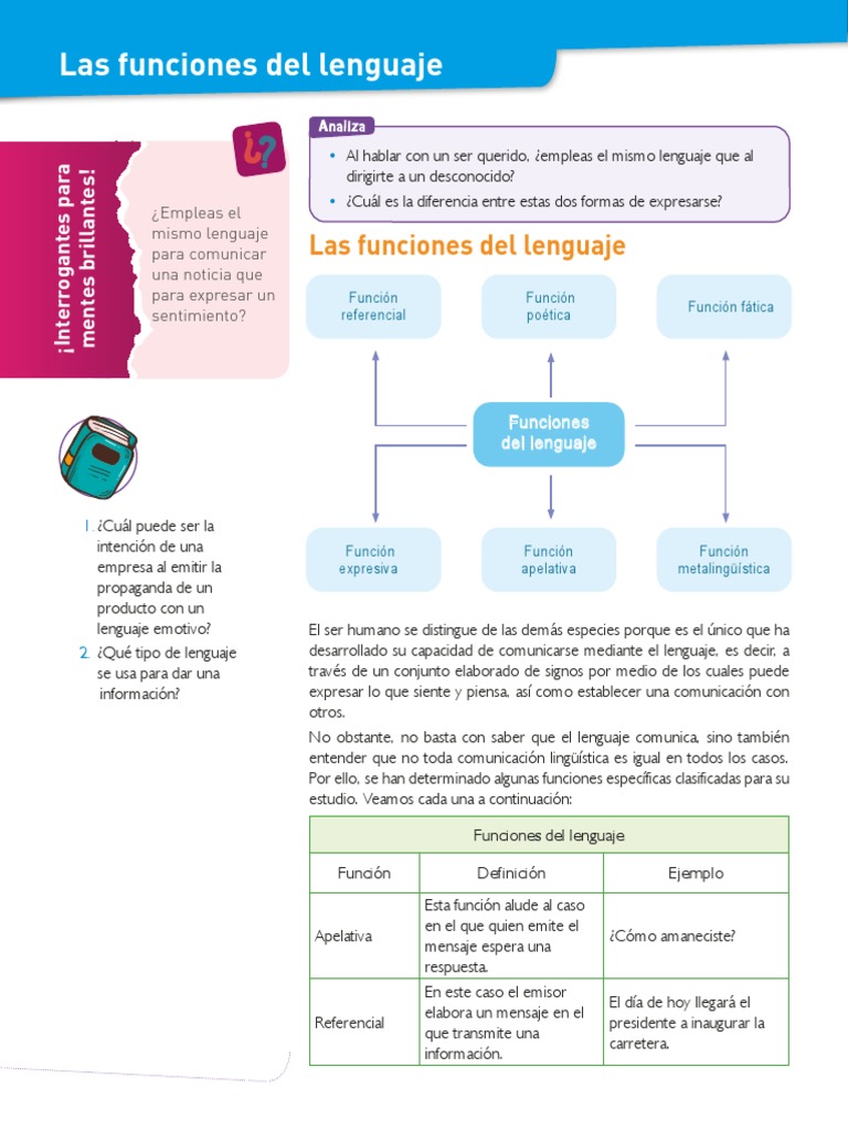 Funciones Del Lenguaje | PDF | Comunicación | Lingüística