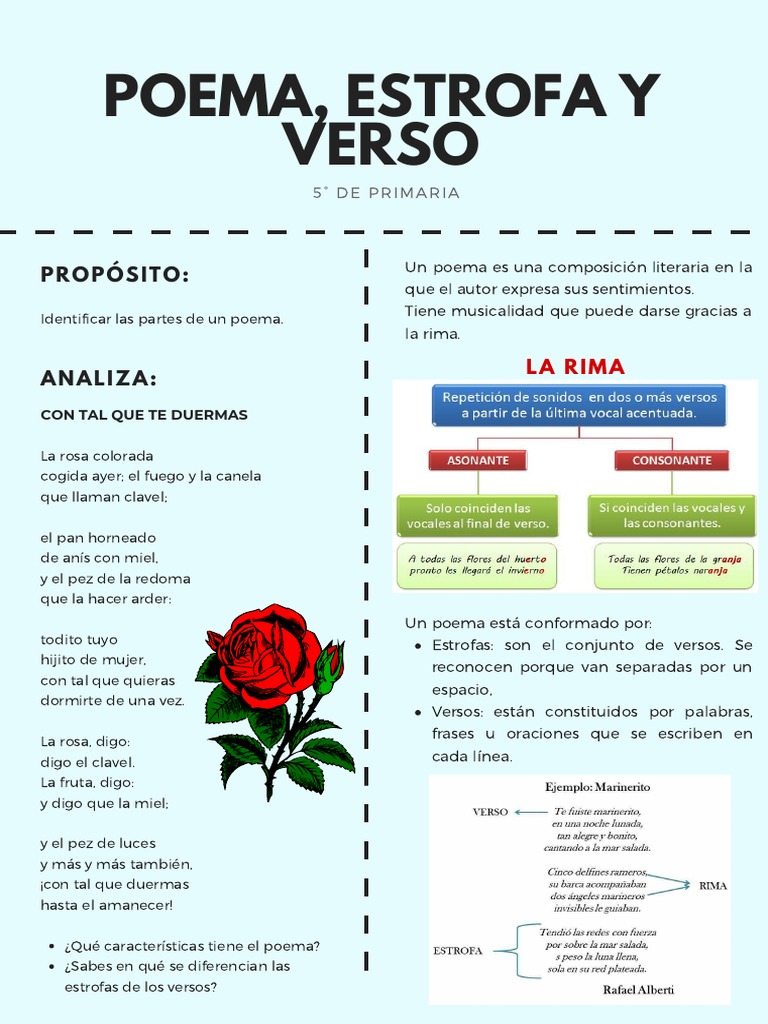5° Comunicación - Poema, Estrofa y Verso (Tema 53) | PDF