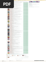 Welcome To Open Library - Open Library | PDF | Libraries | Cyberspace