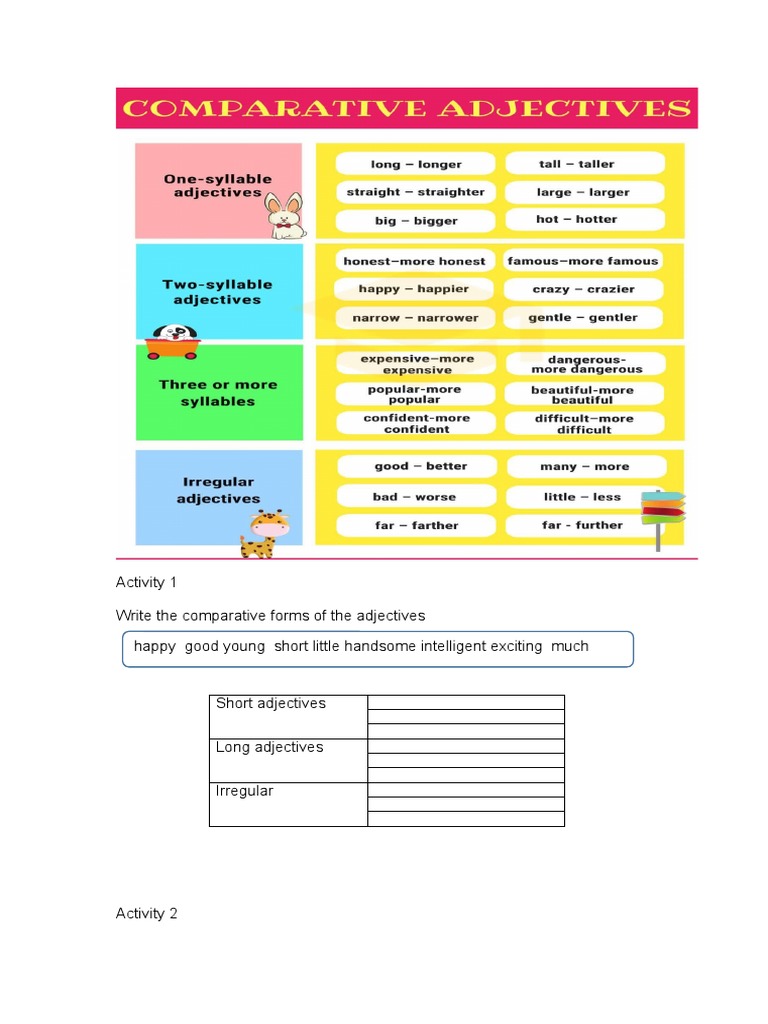 Comparative Adjective Exercise | PDF