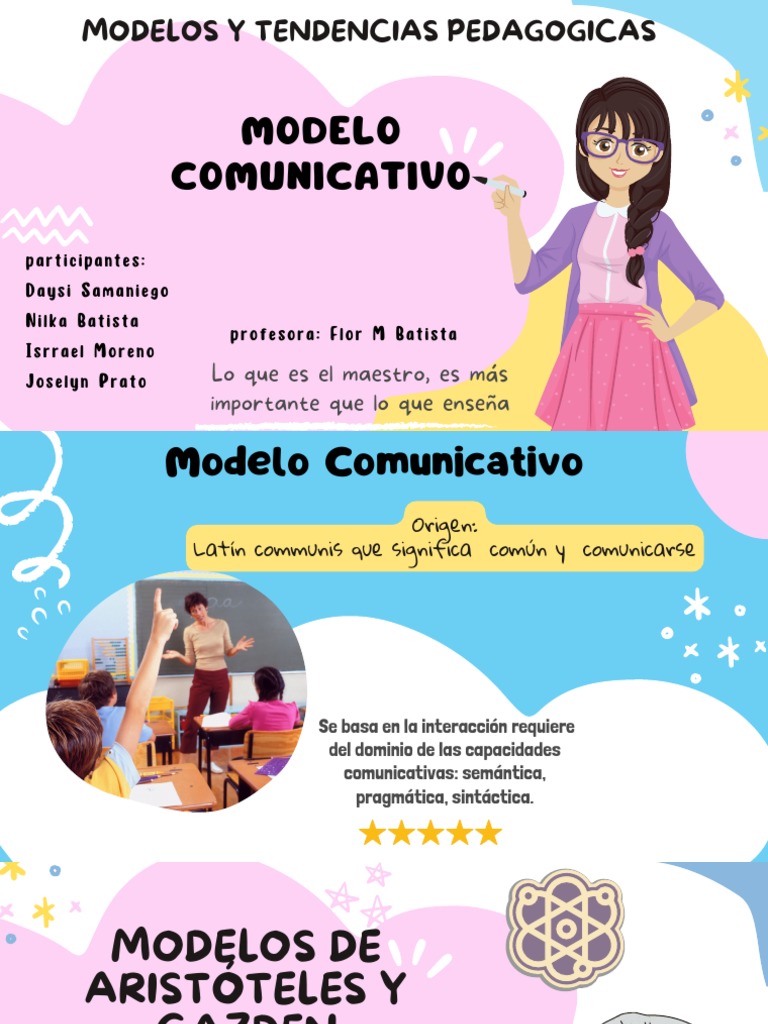Modelo Comunicativo | PDF