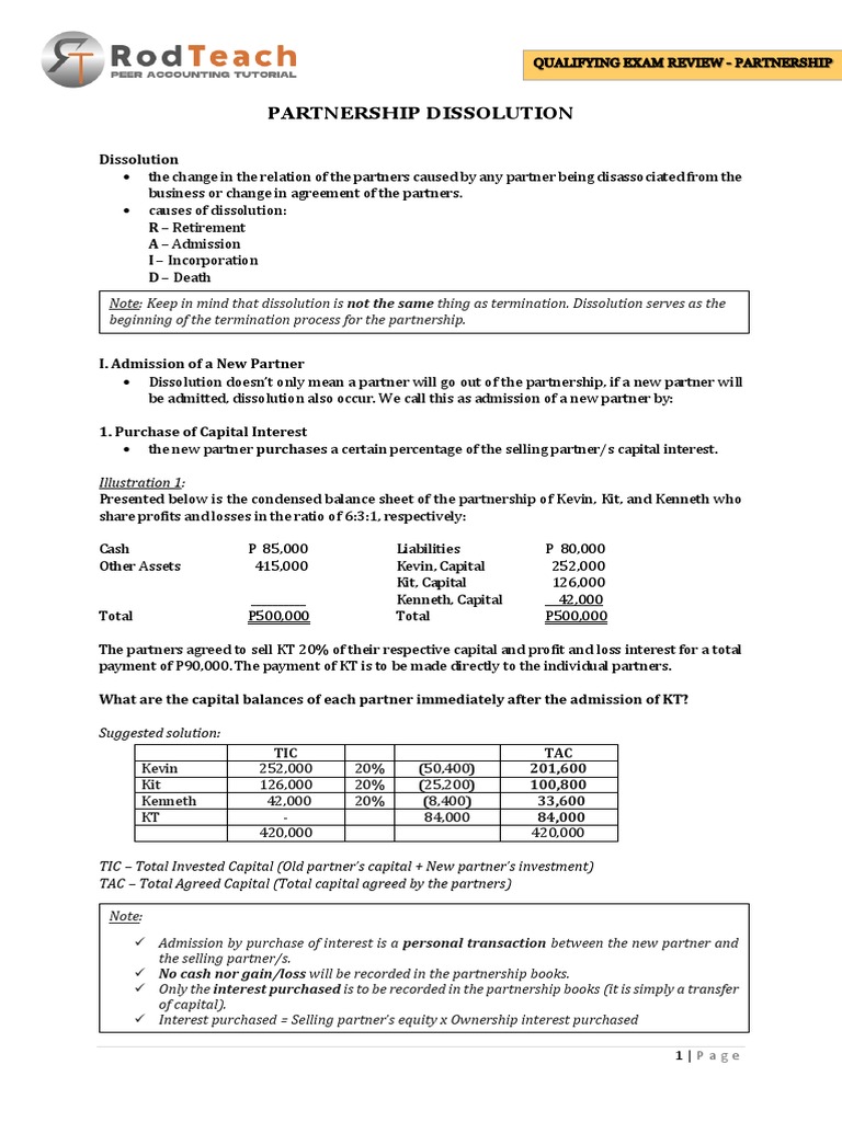 Partnership Dissolution | PDF | Partnership | Interest