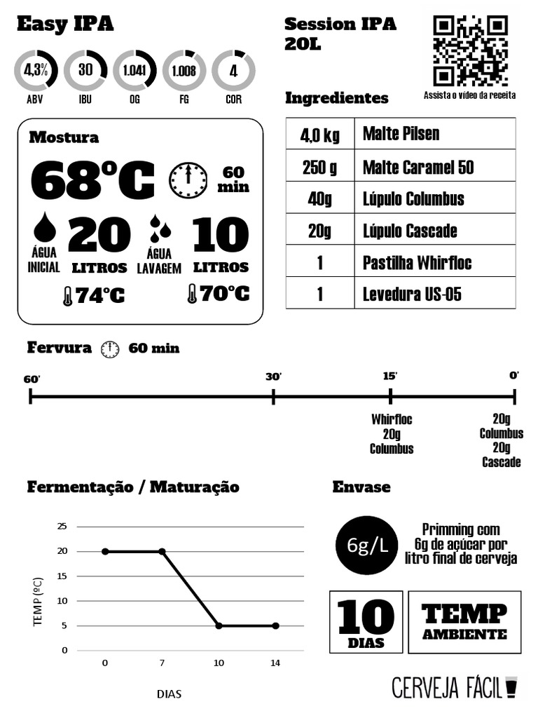 Receita Cerveja Easy IPA - 20L | PDF | Cerveja | Comidas e bebidas