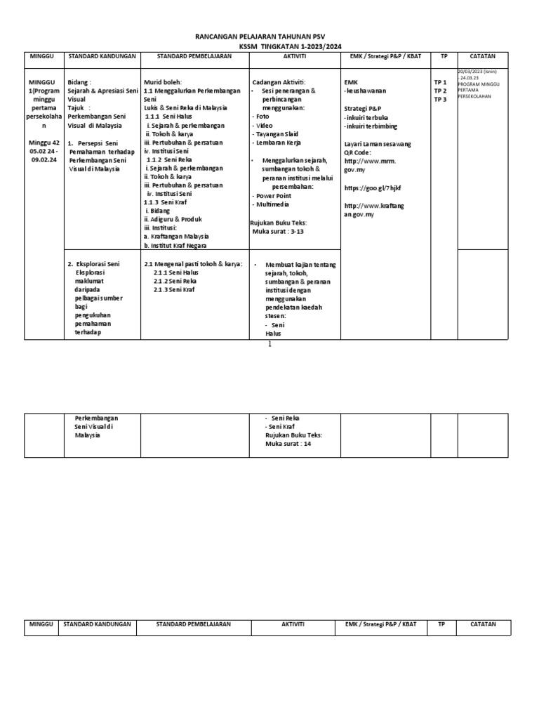 RPT PSV Ting 1 2023 | PDF