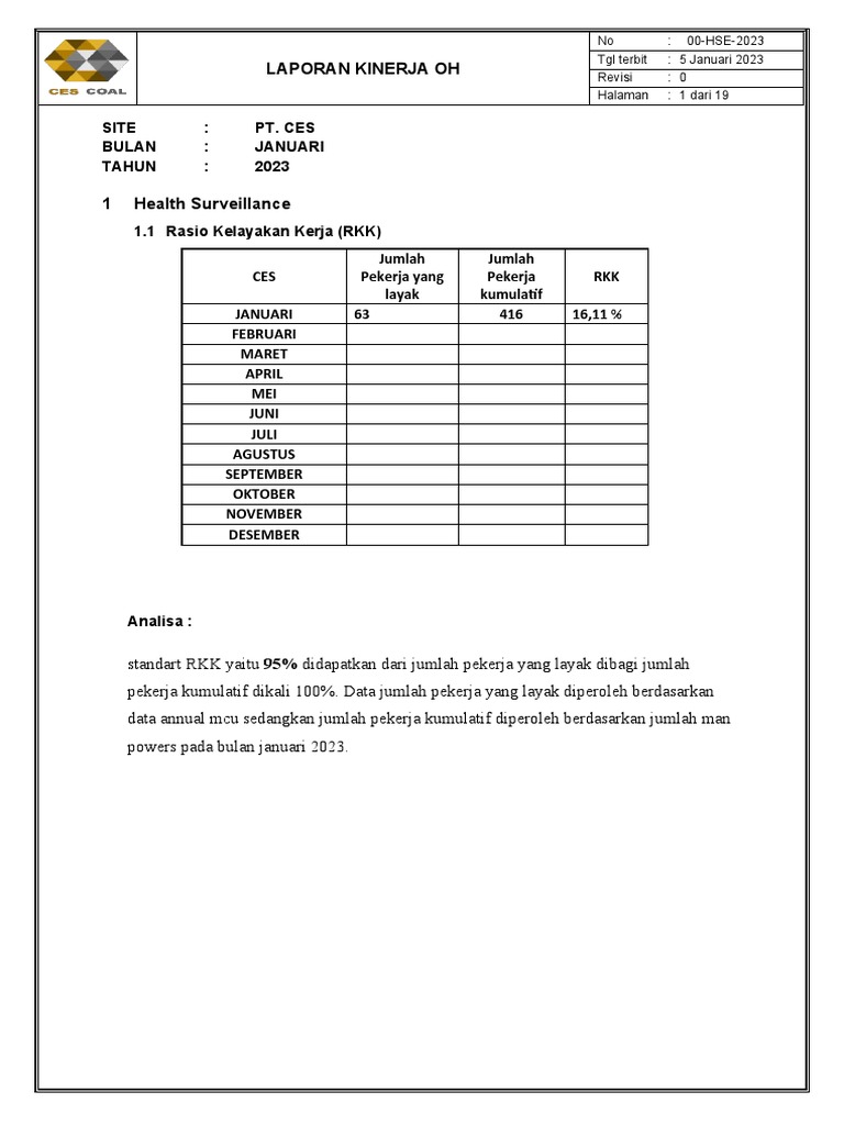 2.LAP OH Januari 2023 PT. CES | PDF