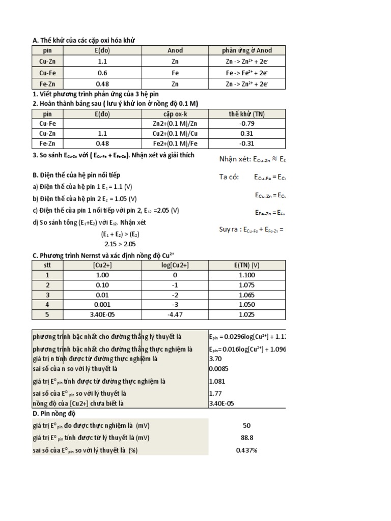 C6P2 | PDF