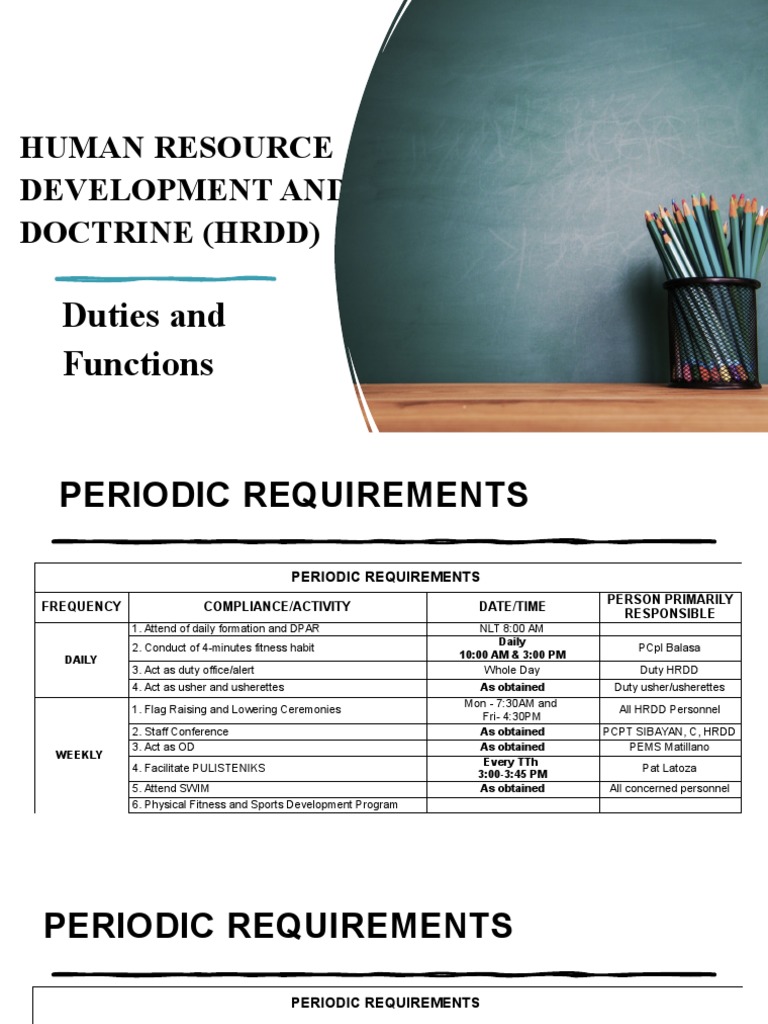 HRDD Duties and Compliance Overview | PDF