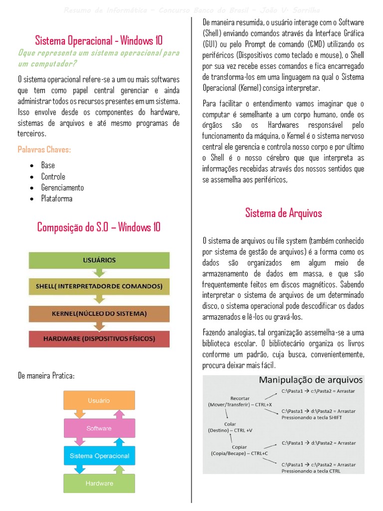Template de Resumo - Informatica | PDF