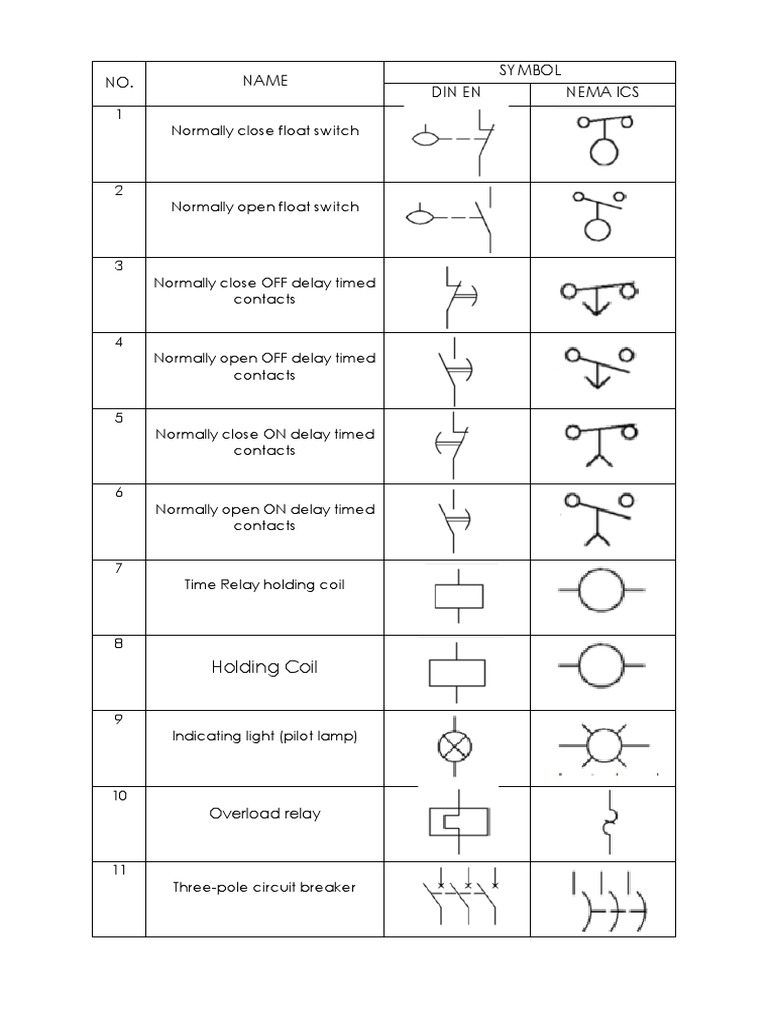 SYMBOL | PDF | Relay | Switch